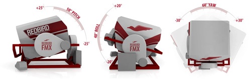 Flight Simulator: Redbird Full Motion Flight Simulator available in ...